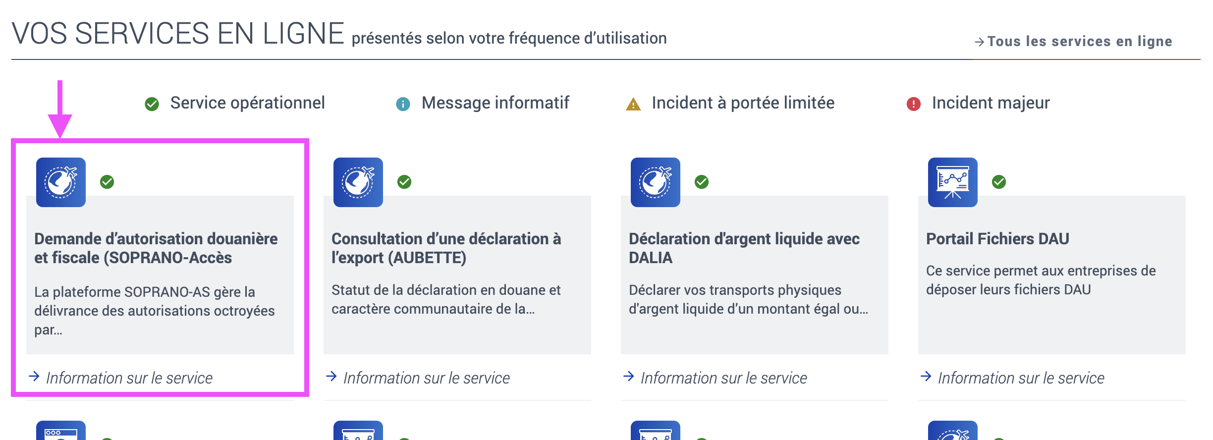 SOPRANO EORI step by step | Portail de la Direction Générale des Douanes et Droits Indirects