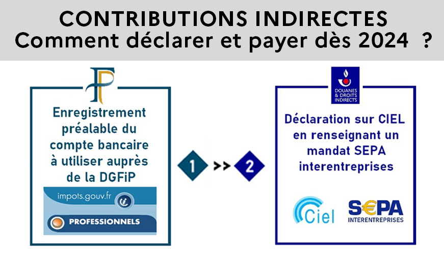 Comment Payer Ma Contribution Conventionnelle – VFVZFB
